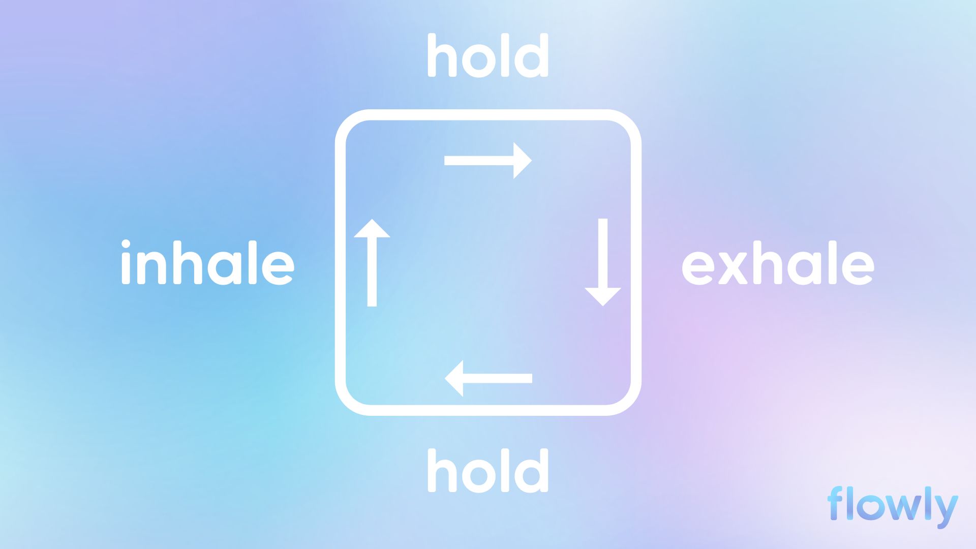 Interactive Box Breathing